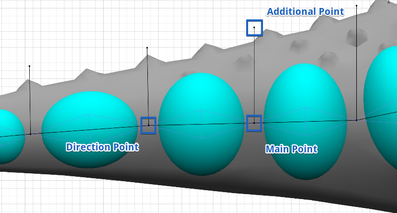 Kinematics in Cascadeur