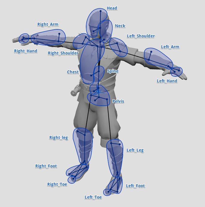 Kinematics in Cascadeur
